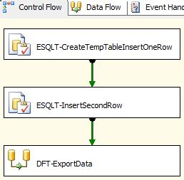 How To Use Temp Table In SSIS SQLErudition Com
