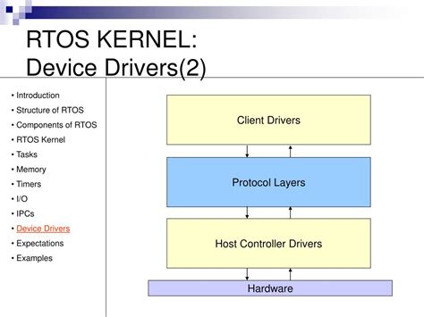 PPT RTOS Design Implementation PowerPoint Presentation Free Download ID