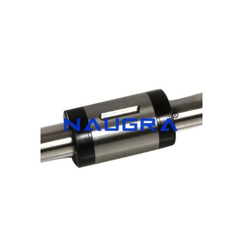Dynamic Loading System Manufacturers Suppliers And Exporters In India Manufacturers From India