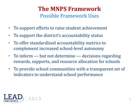 Ppt Mnps Academic Performance Framework 2011 2013 Powerpoint Presentation Id 2790219