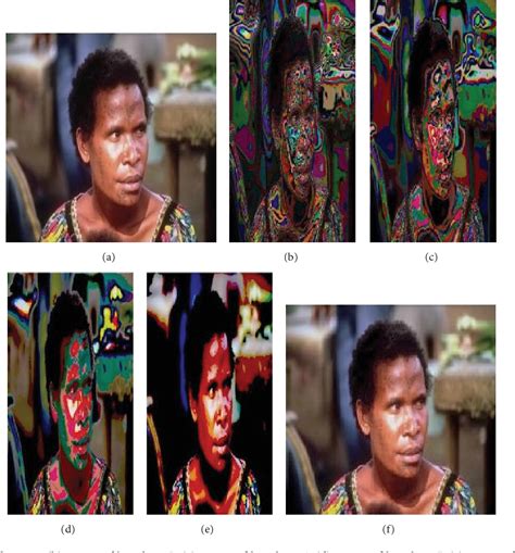 Figure 2 From A Novel Feature Extraction Technique Using Binarization