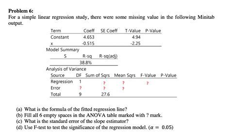 Solved X Problem 6 For A Simple Linear Regression Study Chegg Com
