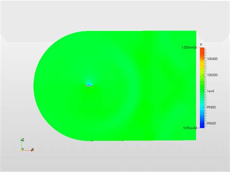 tutorial compressible flow over airfoil by kostas21 simscale