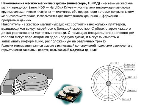 Внешняя память компьютера - презентация онлайн