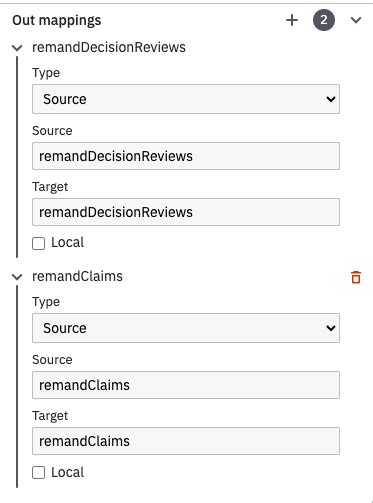 Multi Instance On Call Activity Component Camunda 7 Topics Camunda Forum