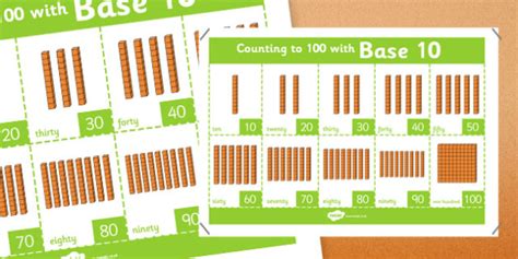 Counting With Base Ten Blocks Display Poster Teacher Made