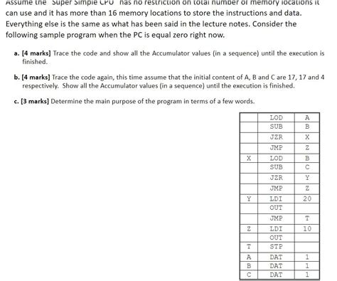 Solved Assume The Super Simple Cpu Nas No Restriction On