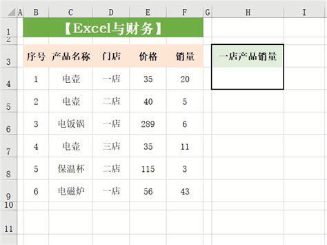 分享利用sumifs函数来轻松实现多条件求和的方法 区域