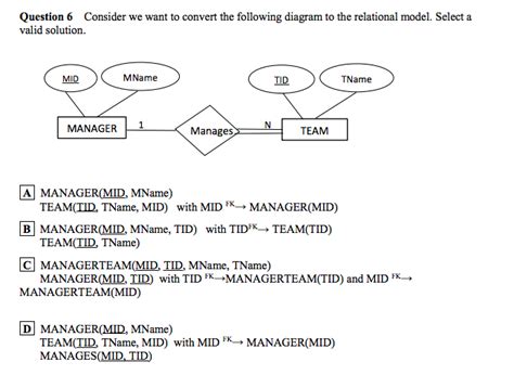 Solved Question 5 Consider We Want To Convert The Following Chegg Com