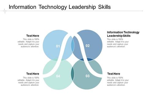 Information Technology Leadership Skills Ppt Powerpoint Presentation Summary Cpb Templates