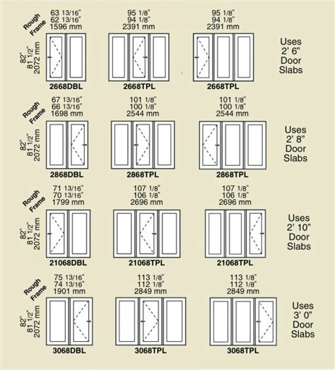 Standard Patio Door Dimensions At Lori Allan Blog