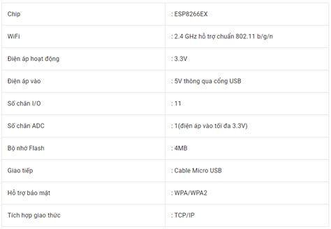 Giới Thiệu Về Wifi Esp8266 Nodemcu Hệ Thống Nhúng Iot