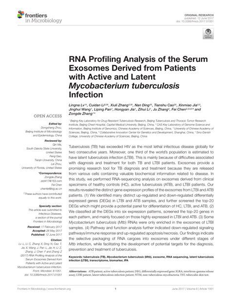Pdf Rna Profiling Analysis Of The Serum Exosomes Derived From Patients With Active And Latent
