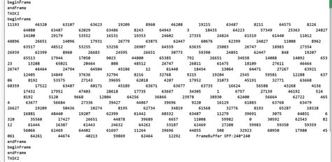 Getclientframebuffergenerated Data Error Stmicroelectronics Community