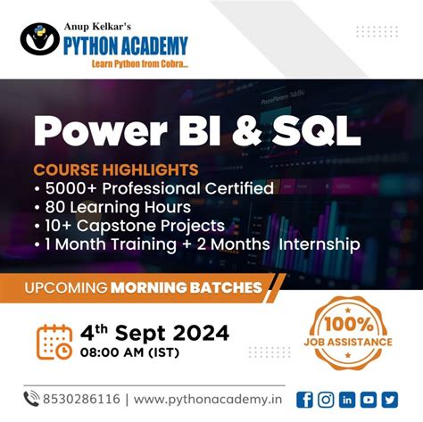 python academy on linkedin powerbi sql dataanalytics careergrowth