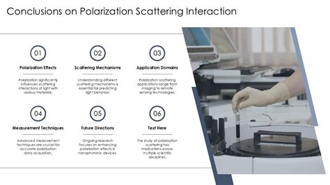 Conclusions On Polarization Scattering Interaction Polarization Cross