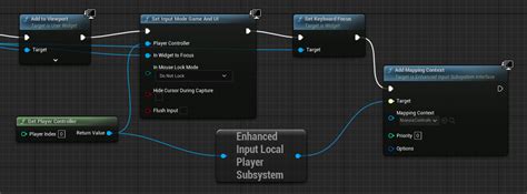First Steps With NoesisGUI And Unreal Documentation NoesisGUI