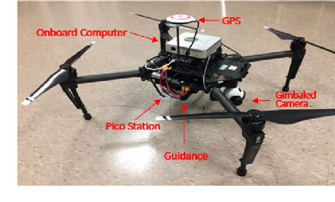 Figure 1 From Autonomous Landing Of A Uav On A Moving Platform Using Model Predictive Control