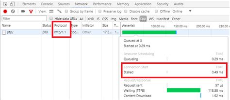 2 Apache 2 Connections Are Not Persistent Server Fault