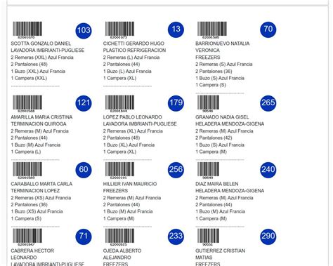 Tabla En Html Y Php Desde Mysql Stack Overflow En Español