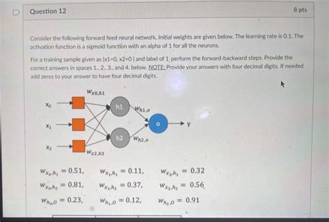 question 12 8 pts consider the following forward feed