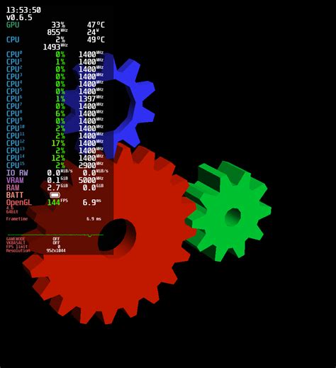 gpu name doesn t show up on opengl apps · issue 580 · flightlessmango