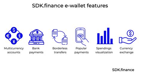 How To Create A Digital Wallet Key Features And Solutions