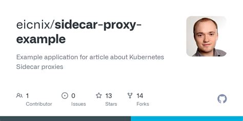 github eicnix sidecar proxy example example application for article