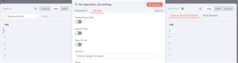 Node Output Sorting Reversed With Use Error Output Questions N8n