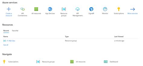 Deploy ASP Net Core Apps To Azure App Service Jayant Tripathy