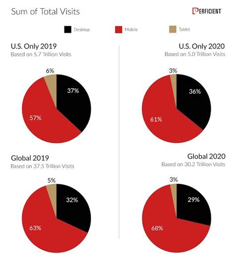Muhammad Abdur Rehman On Linkedin Innovation Management