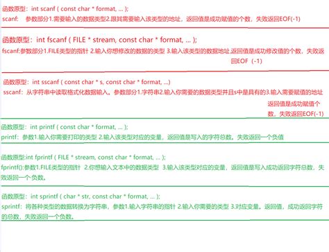 C语言文件操作 Csdn博客
