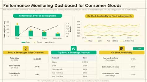 Goods Industry Powerpoint Templates Slides And Graphics