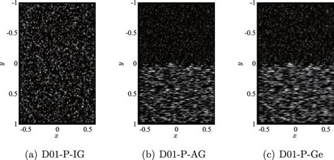 Synthetic Particle Image Create Brightness Distribution Of Particles Download Scientific