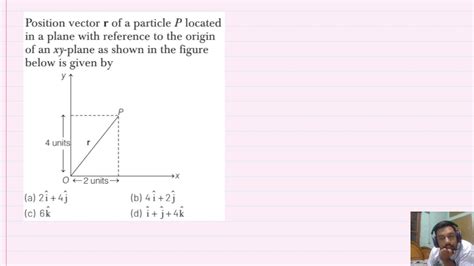position vector r of a particle p located in a plane with reference to