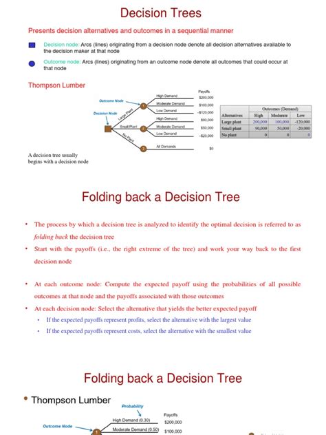 Session 16 Pdf Sampling Statistics Expected Value