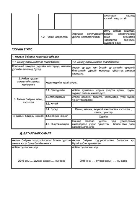 Ажлын байрны тодорхойлолт Уурхайн инженер Docx