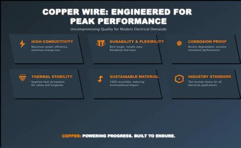 Advantages And Disadvantages Of Copper Wire Artizono