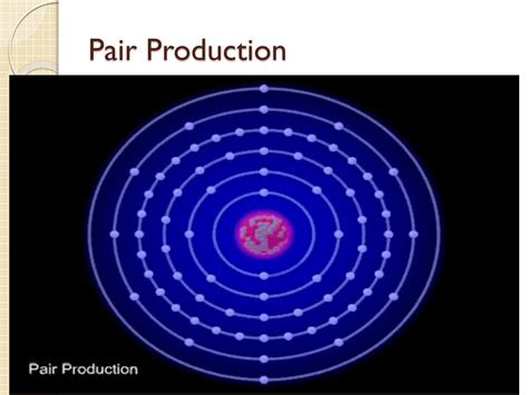 Ppt Interaction Of Radiation With Matter Powerpoint Presentation