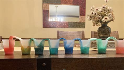 Implementing 5 Cs Of Language Hindi Language Academy हिंदी भाषा केंद्र