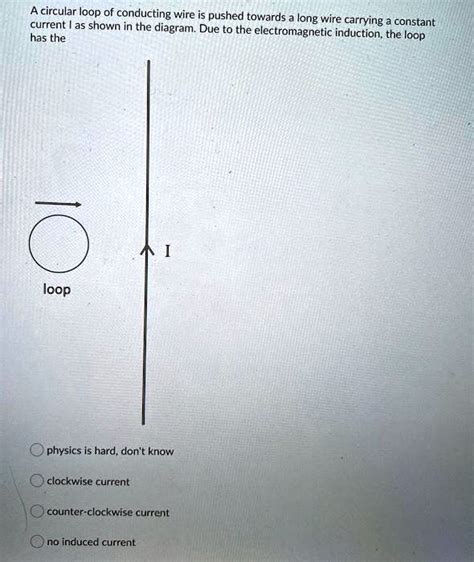 SOLVED A Circular Loop Of Conducting Wire Is Pushed Towards A Long Wire Current As Shown In