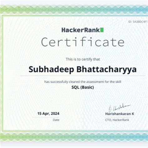 Subhadeep Bhattacharyya On Linkedin Learning Programming Sql Database