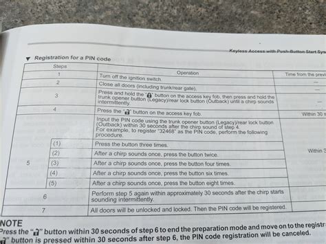 Set Up Rear Hatch Secret Code Subaru Outback Forums