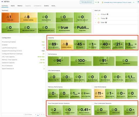 Vmware Vrealize Operations Management Pack For Horizon 20 Updates