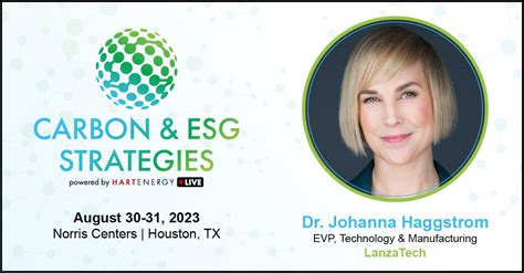 Lanzatech Posted On Linkedin