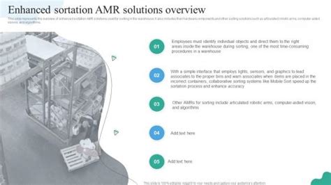 AMR Solutions Overview PowerPoint Presentation And Slides PPT Slide SlideTeam