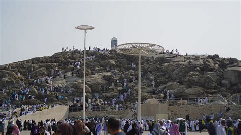 Coptic Easter Sunday 2026 In Egypt Datetimeonline