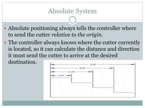 Cnc Axis And Motion Nomenclature Pptx