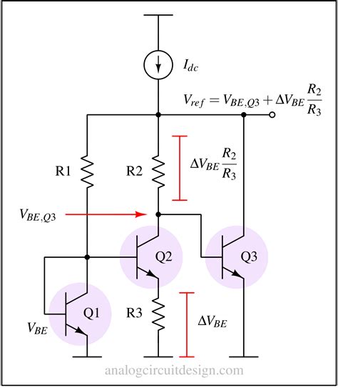 Bandgap Voltage Reference Analog Circuit Design
