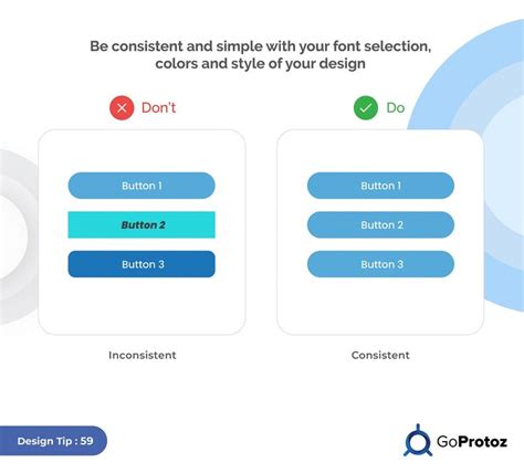 Be Consistent And Simple With Your Font Selection Ux Design